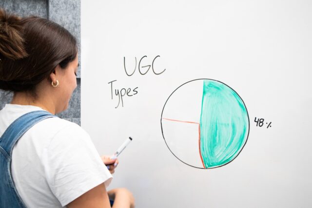 What Is a Pie Chart Used for in Data Analysis? - Jt.Org