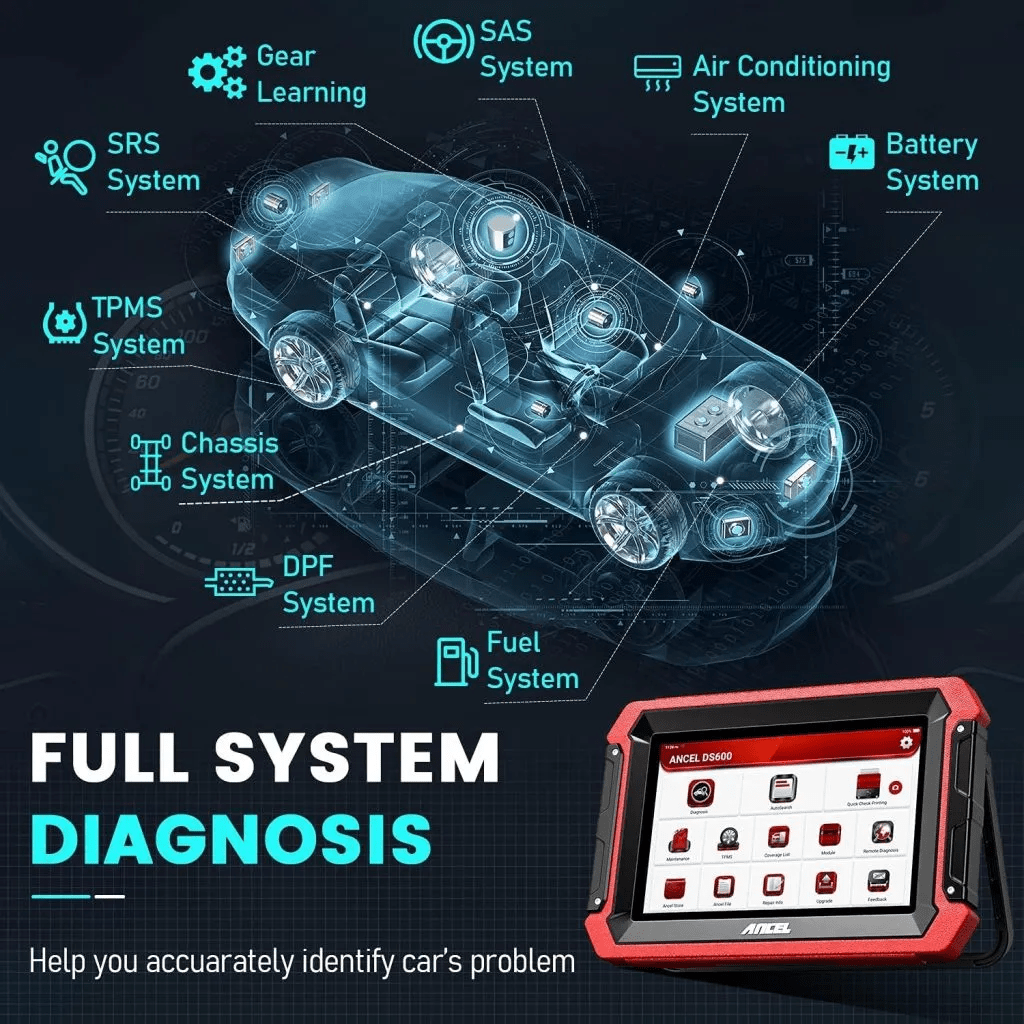 How to Diagnose Your Car Quickly and Accurately with the ANCEL DS600 ...